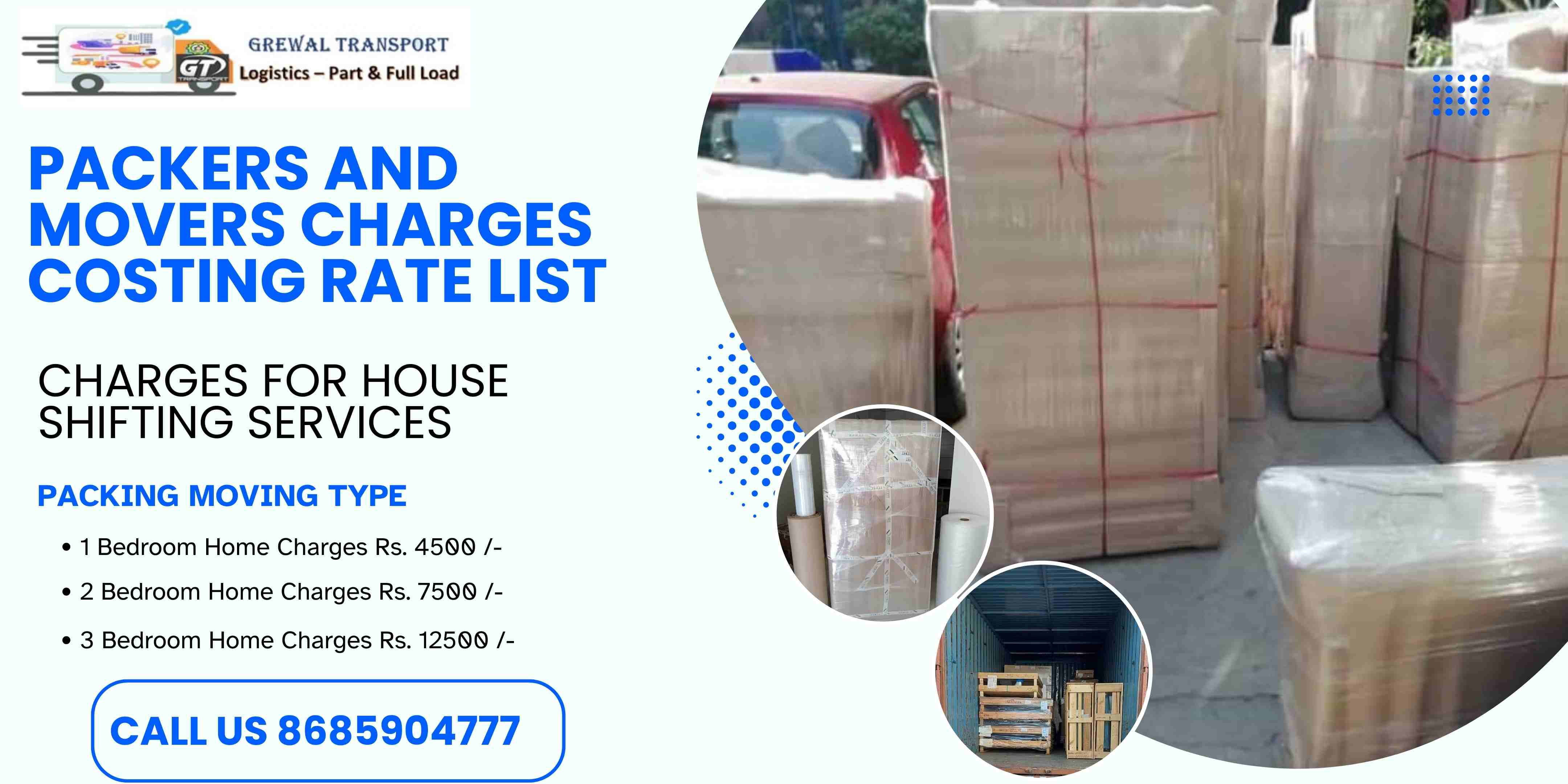 Packers And Movers Price List In Chennai - Charges